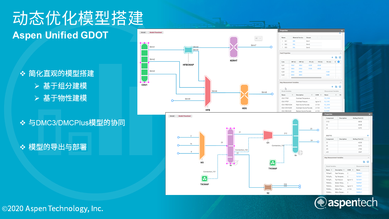 AspenTech 艾斯本技术有限公司