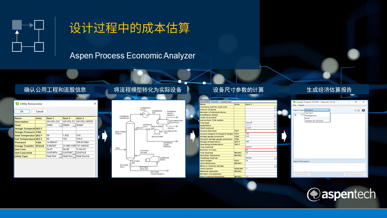 AspenTech 艾斯本技术有限公司